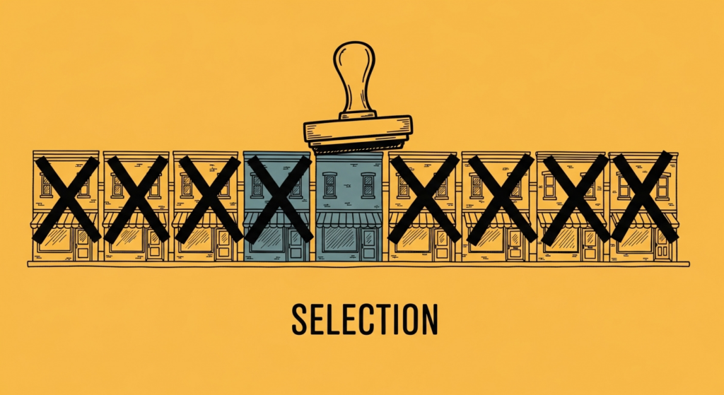 Selective Distribution Strategy: Examples and How Brands Use It
